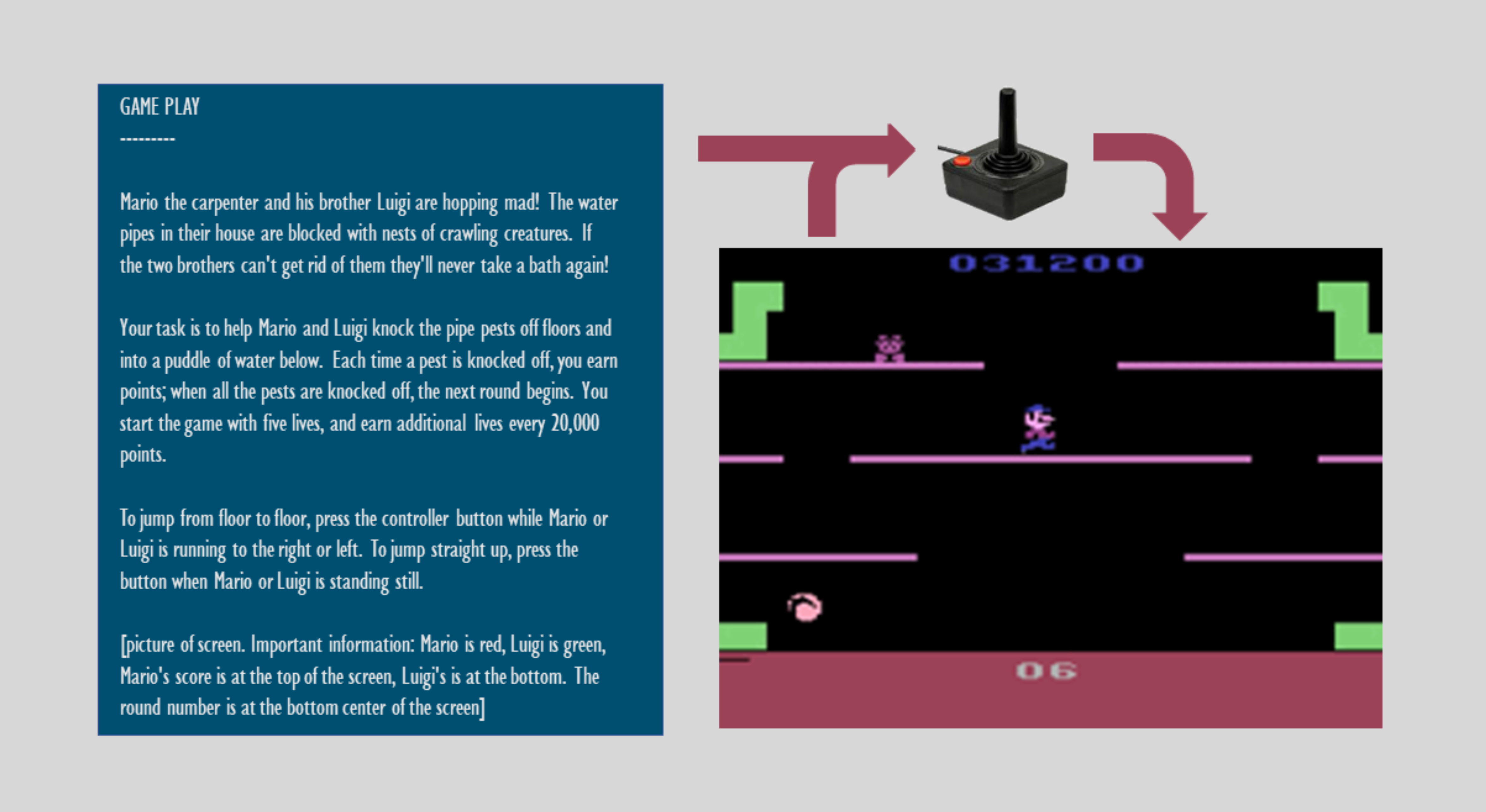 Multimodal Integration For Sample Efficient Deep Reinforcement Learning School Of Informatics